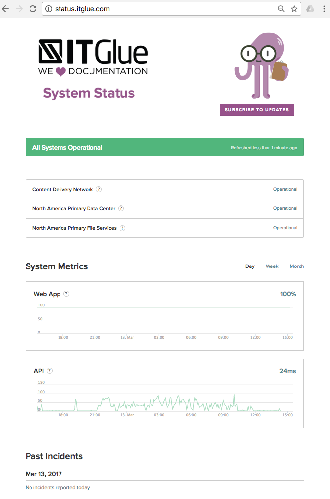 About the System Status page